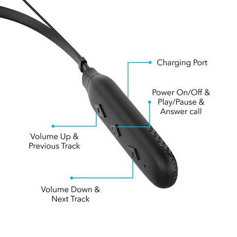 Candytech Echo Bluetooth Neckband upto 24 hrs Playtime With Magnetic E ...