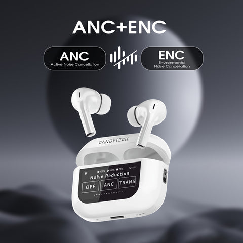 Candytech Airspace TouchscreenTWS Bluetooth Earbuds – CandyTech